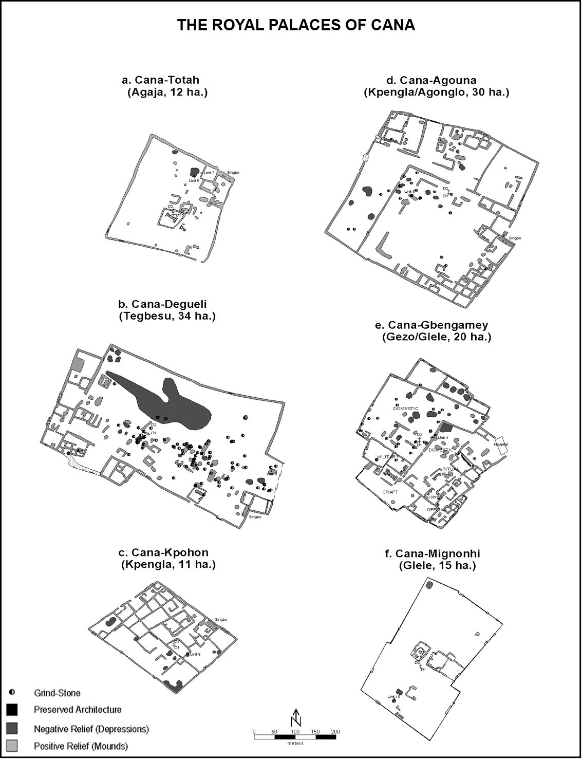 Abomey Plateau Archaeological Project – J. Cameron Monroe